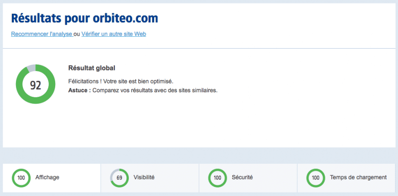 4 outils pour analyser le référencement de son site - Le Consultant Digital