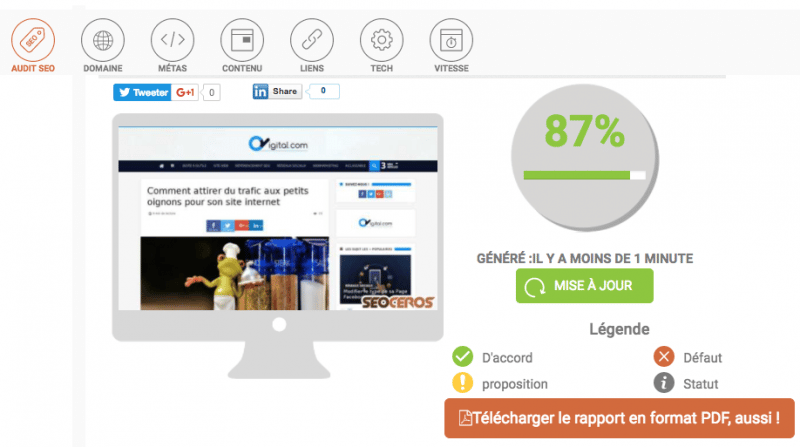 4 outils pour analyser le référencement de son site - Le Consultant Digital