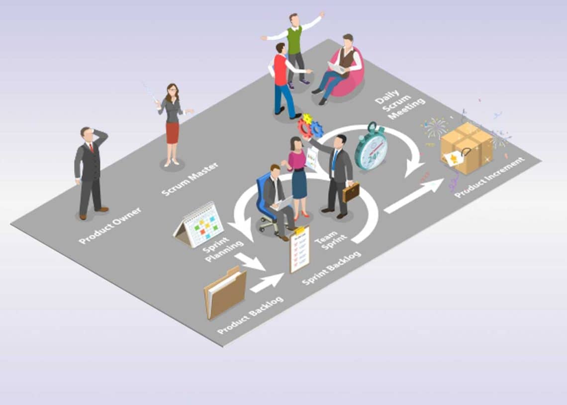 Méthode 5S : 5 étapes pour un travail plus efficace
